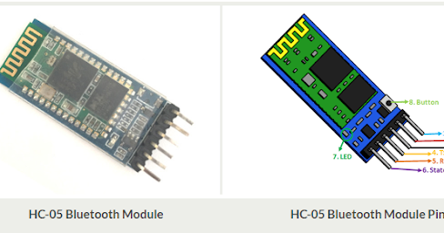 Bluetooth HC 05 module and Ardunio - Tech IOT