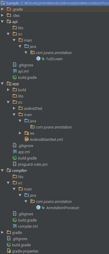 JuranoSaurus: Gradle 기반으로 Android Annotation Apt Processor 만들기.