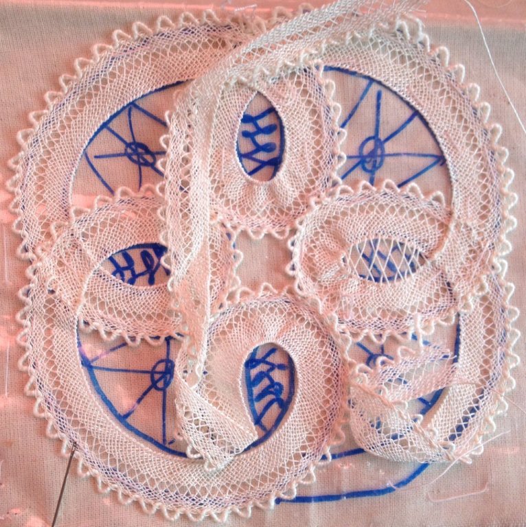 French Oddities: Battenburg Lace