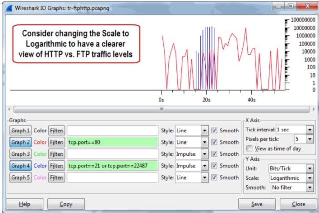 Learning Journal Wireshark Notes 3 Application Errors And Advanced Io Graph