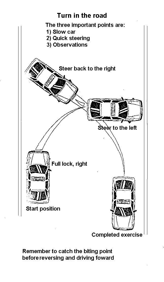 Driving Lessons, Learning To Drive.