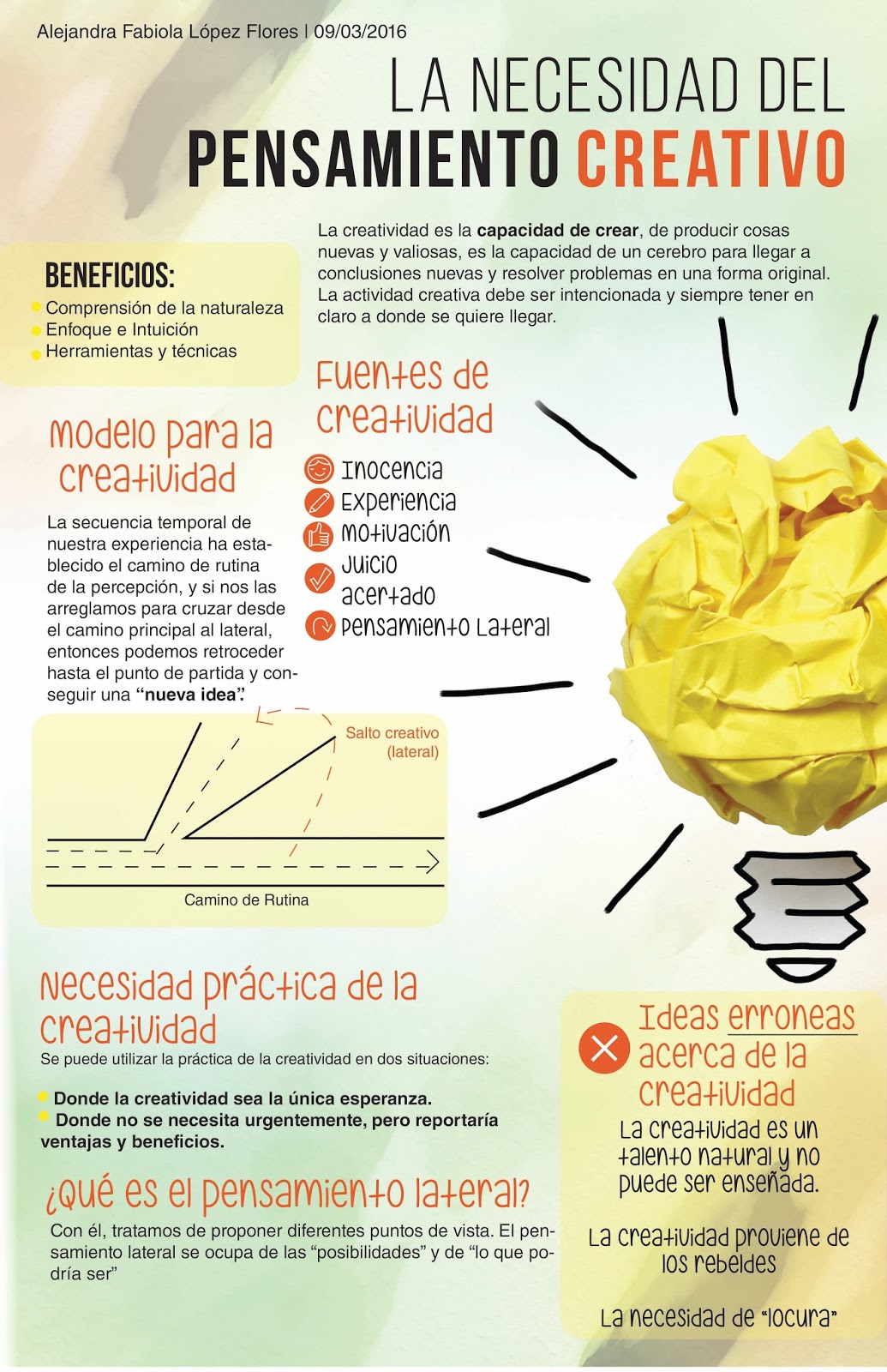 Infografias Creativas