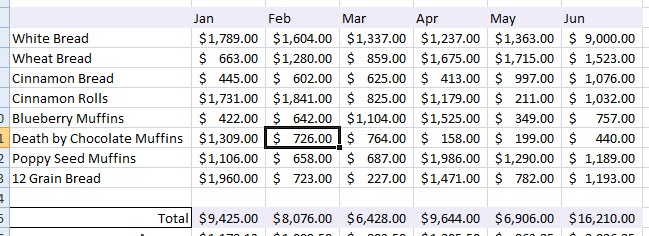 MS Excel Tips and Tricks: The Easiest Way to Create a Chart