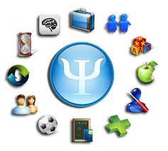 Cara Skoring Tes RMIB