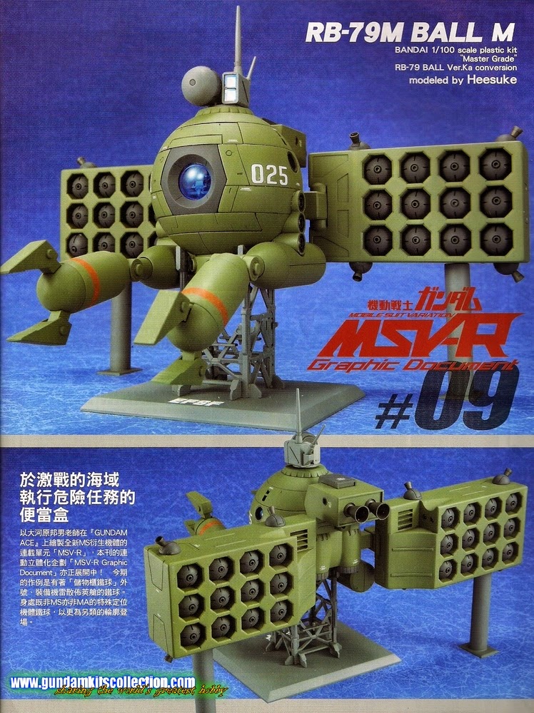 Custom Build: 1/100 RB-79M Ball M