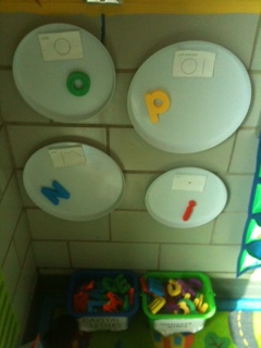 Keen On Kindergarten: Alphabet Station Idea