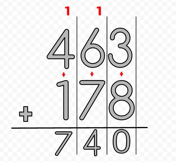 Shantay : Transum addition