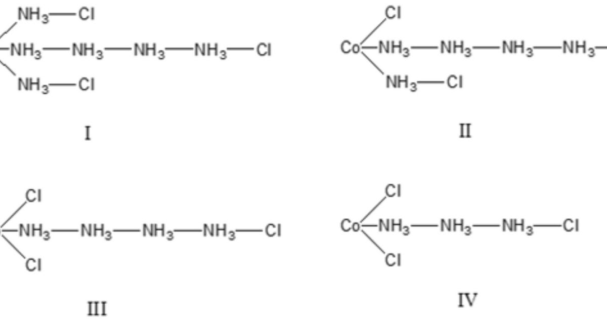 Theory of Coordination: Blomstrand-Jorgensen Chain Theory