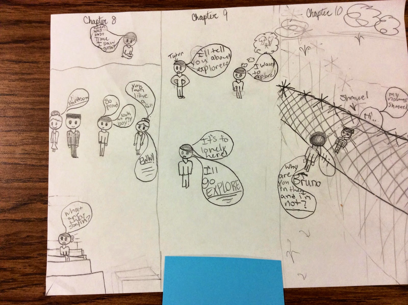 The Teacher Dish: Visual Notetaking