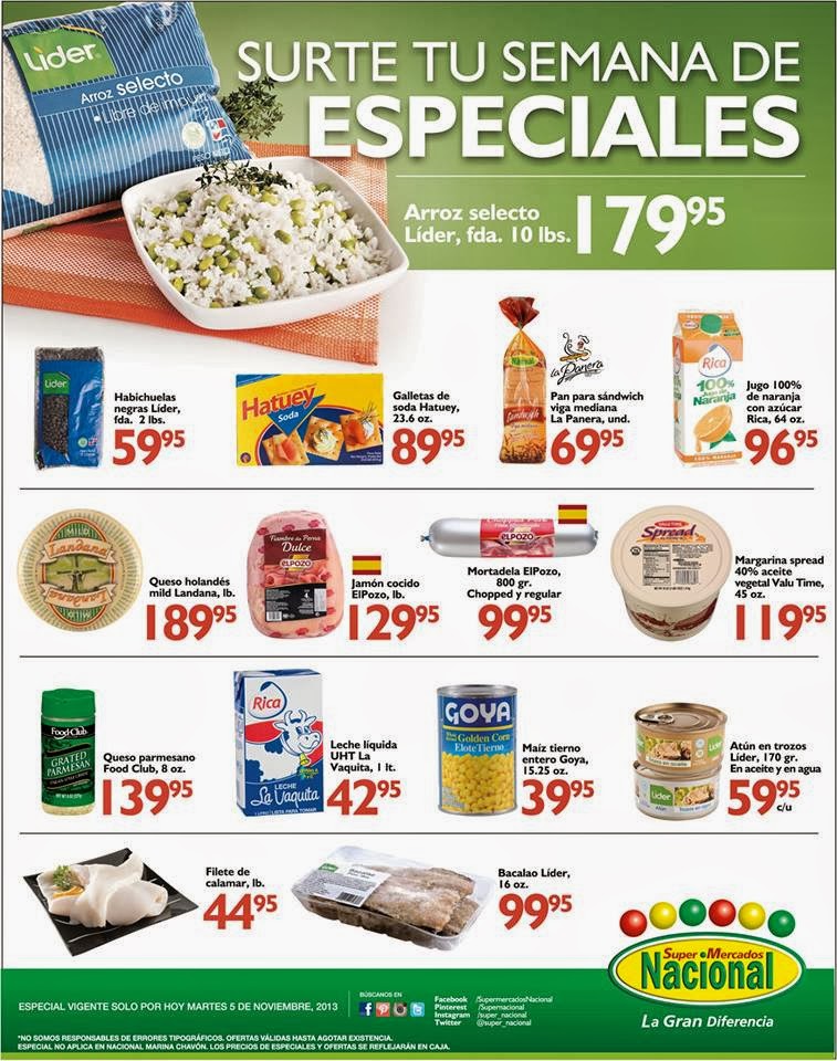 Promocioned: Ofertas de Supermercados - Surte tu semana de especiales ...