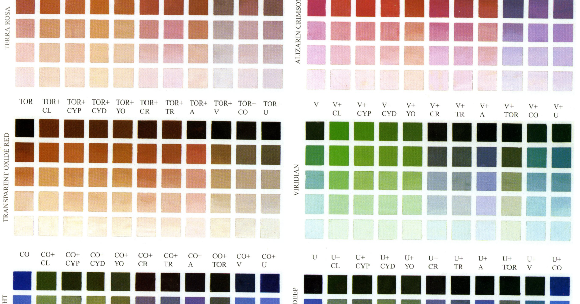 Art 116 Painting: Color Chart