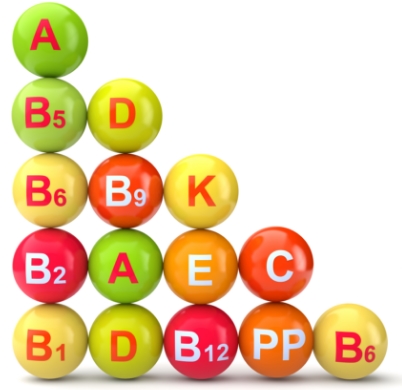 Macam - Macam Vitamin, Sumber Vitamin dan Fungsi Vitamin [ LENGKAP ...