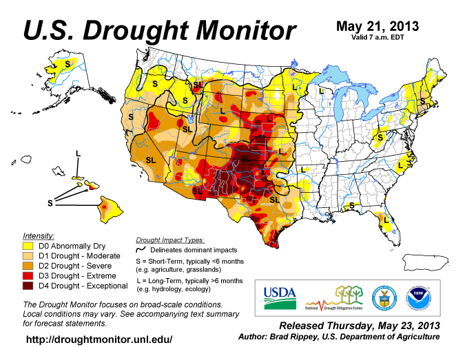 Water Matters: Drop In U.S. Underground Water Levels Has Accelerated:USGS