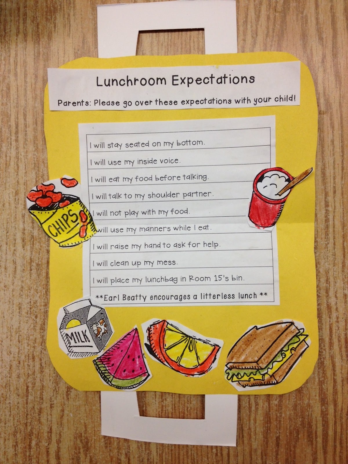 ms. brown's classroom: Lunchroom Expectations