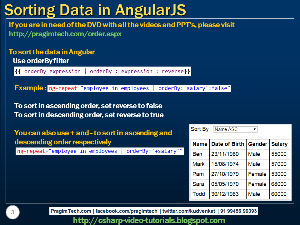 Sql Server Net And C Video Tutorial Sorting Data In Angularjs