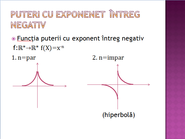 Matematica de 10: Puteri / Funcția exponențială