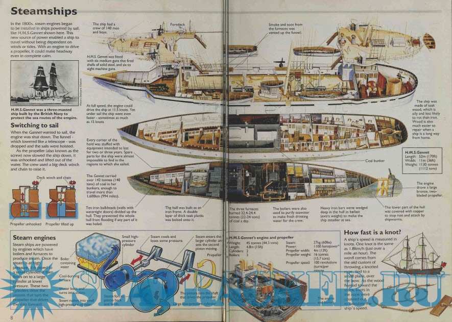 WHY ARE USBORNE BOOKS SO SPECIAL?