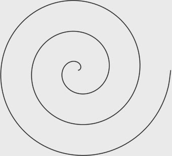 La spirale nella matematica: LA STORIA DELLA SPIRALE