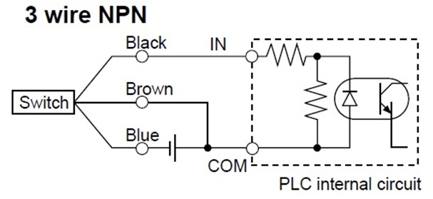 Tutorial PLC : Penyambungan Sensor Digital Pada PLC - Rustani