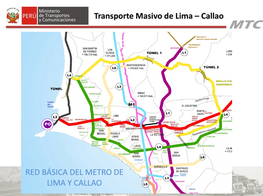 APUNTES - REVISTA DIGITAL DE ARQUITECTURA: Transporte en Lima ...