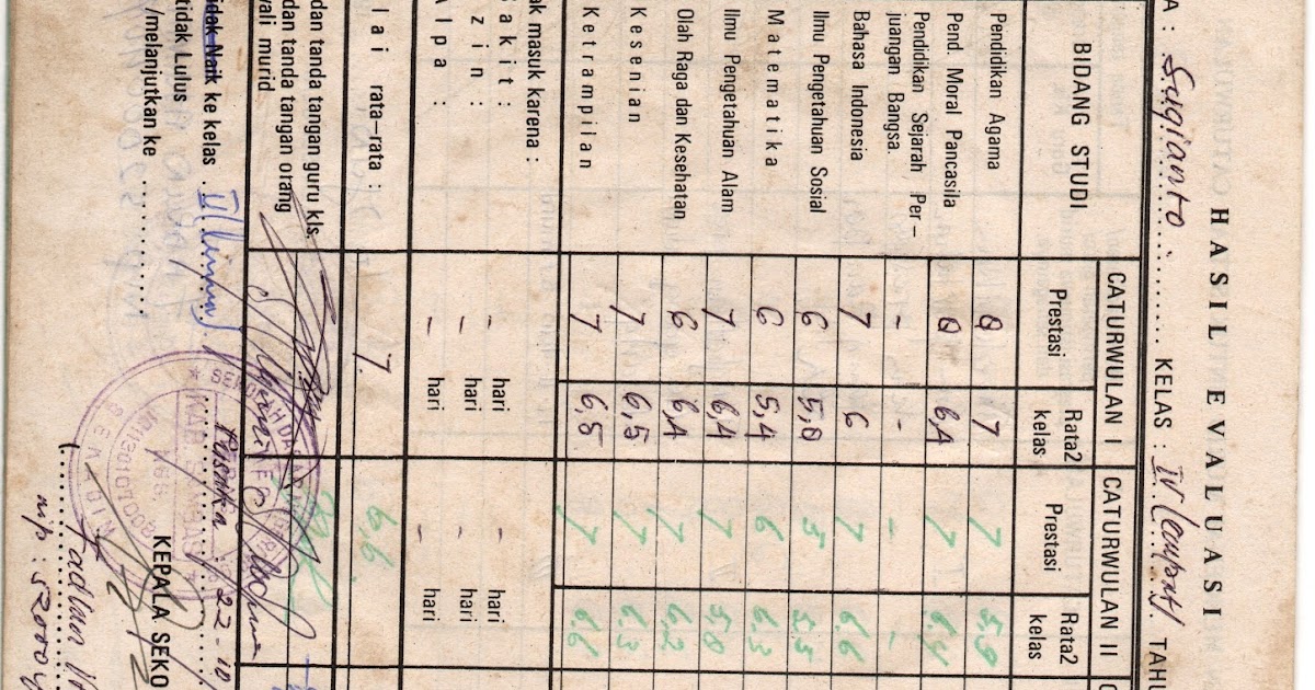 ANTS EDUCATION: Contoh Raport SD