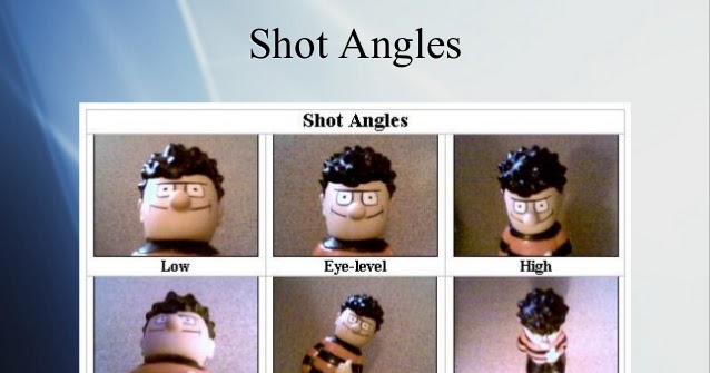 Learning Arts and Visual Education. Santa María del Pilar: Shot types ...