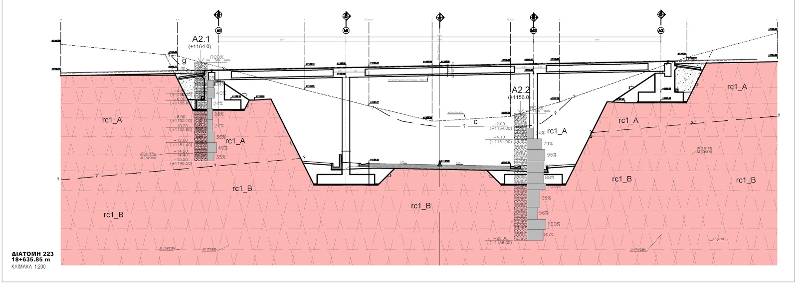 Andreas Giannakogiorgos: Rock Slope - Slope stability and bridge foundation