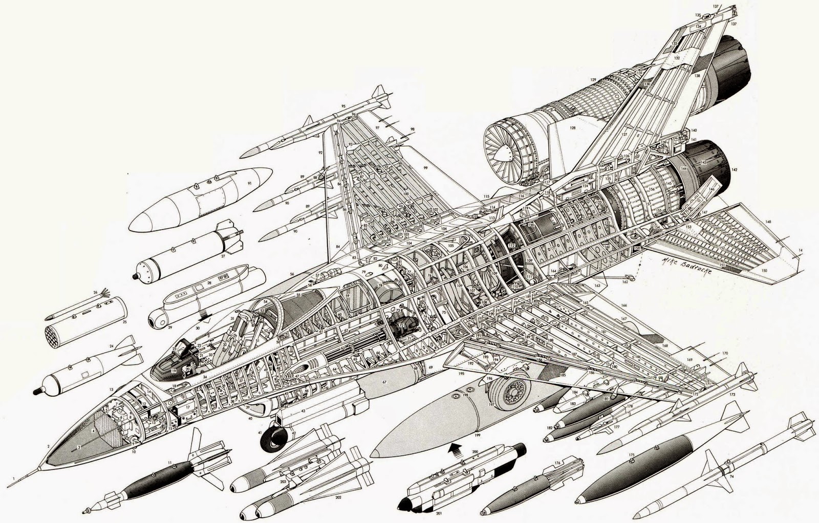 WARFARE: LOCKHEED MARTIN F-16C BLOCK-50/52 FIGHTING FALCON. O cavalo de ...