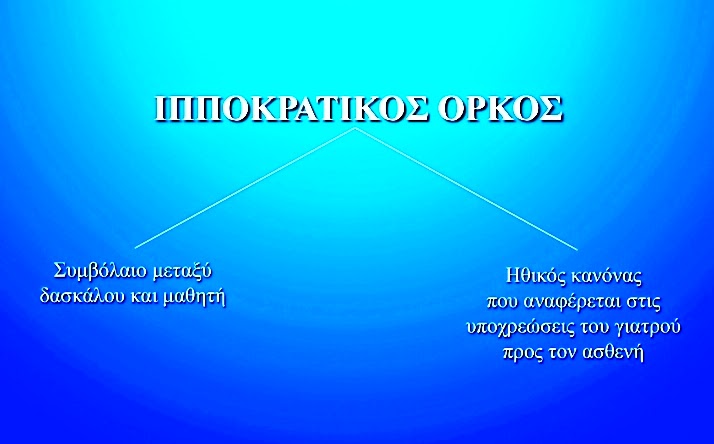 Βασίλης Σ. Χατζηβασιλείου: Ο ΚΩΔΙΚΑΣ ΤΟΥ ΧΑΜΟΥΡΑΜΠΙ ΠΡΟΑΓΓΕΛΟΣ ΤΟΥ ...