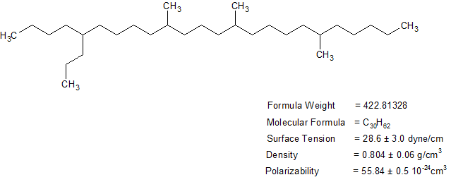 bitumen and bitumen ageing: Maltene fractions: saturates, aromatics and ...