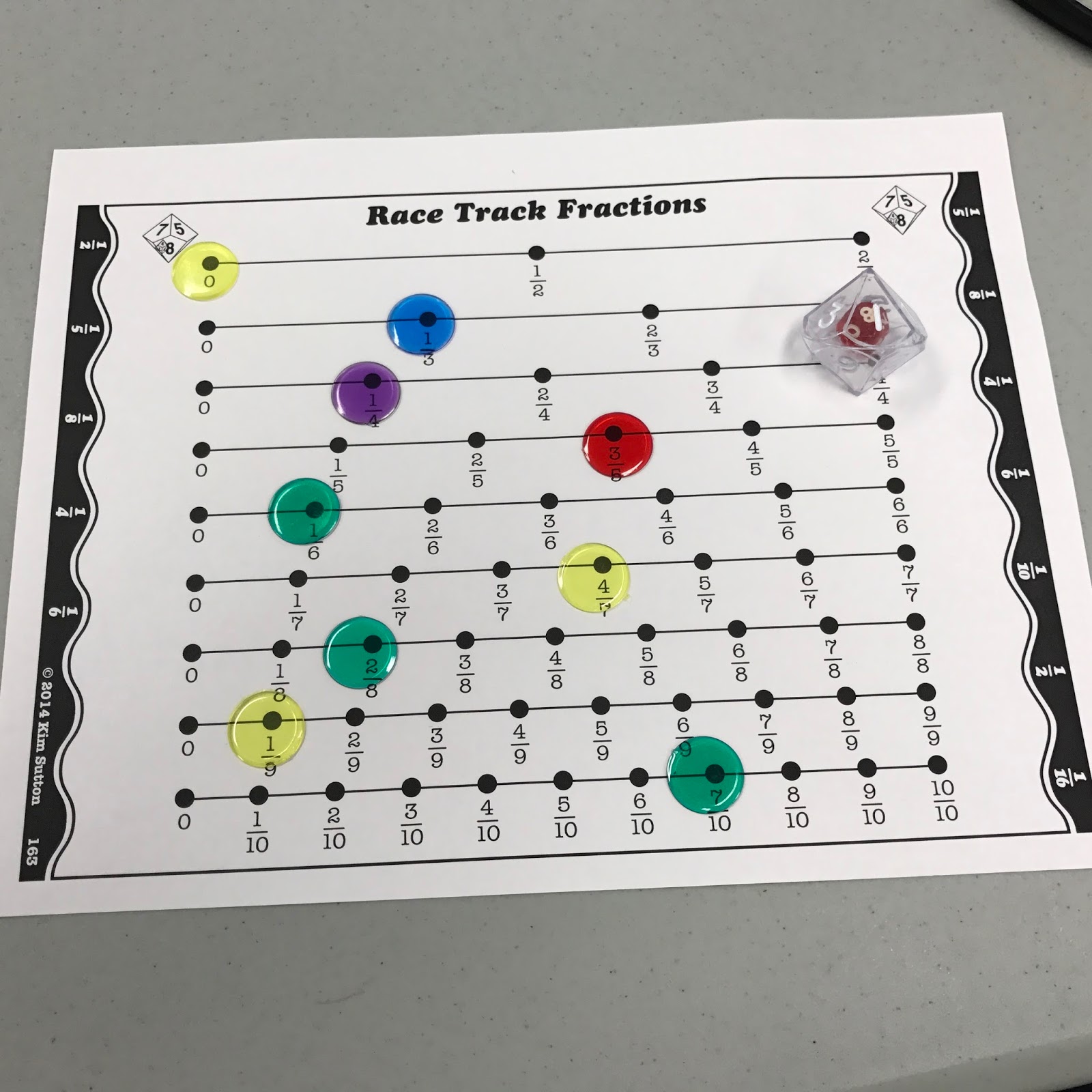 Let's Talk Math with Kim Sutton: 2017