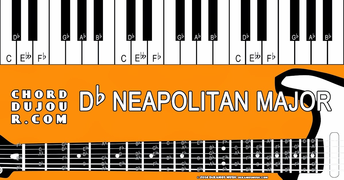 Chord du Jour: Dictionary: Db Neapolitan Major Scale