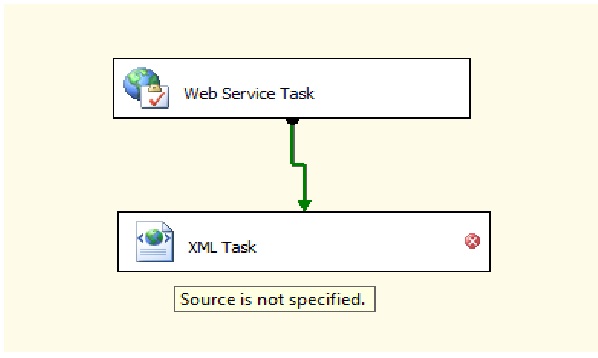 SSIS – HOW TO CALL A WEB SERVICE BY USING THE WEB SERVICE TASK IN SSIS | Journey to MSBI World ...
