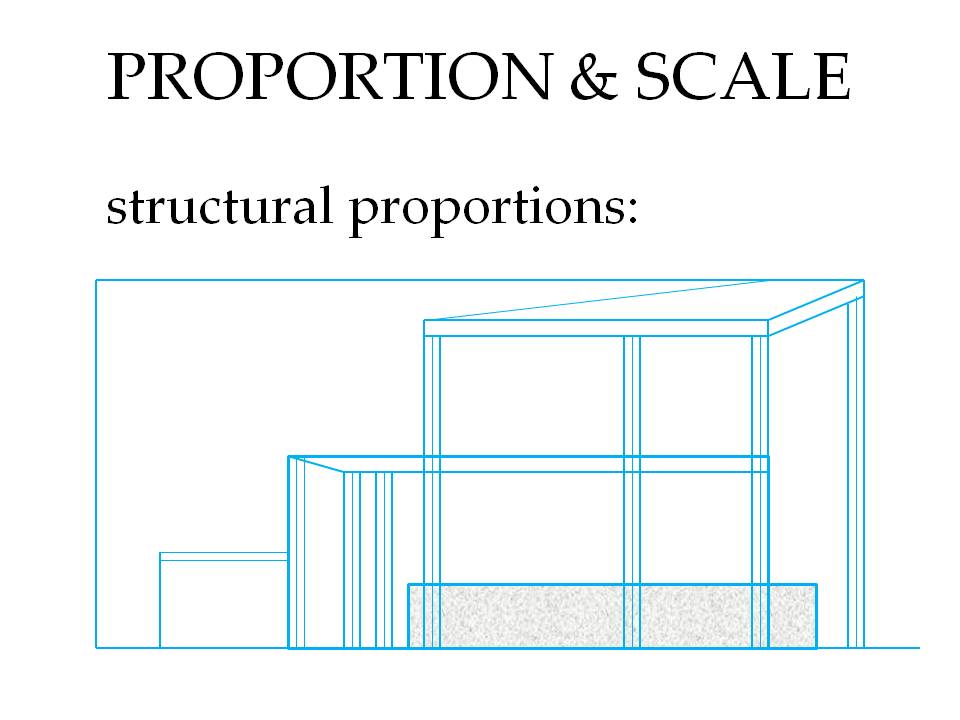 Total Life Design: PROPORTION & SCALE