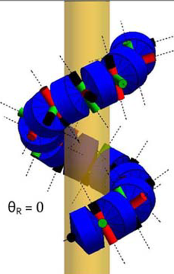 2014 바이오기계개론 - 엄상우: Snake robots - Modular snake robot(CMU)
