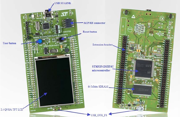 Embedded Developers World: Introduction to Arm Cortex-M Microcontrollers (STM32F4 Discovery Board)