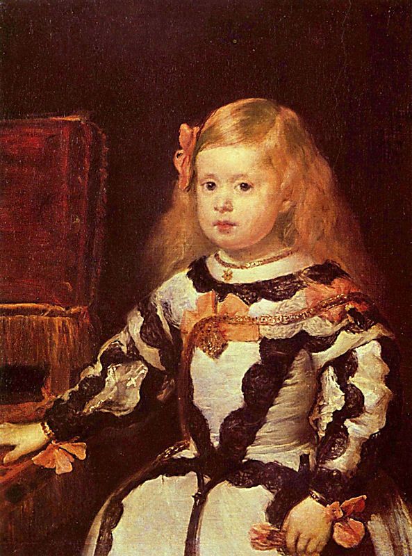 Diego Velázquez Biography ~ Biography Collection