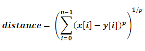 Metric - Minkowski distance between two points