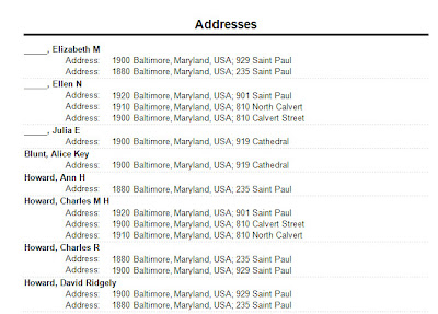 Family Tree Maker User: How To Generate an Address Report