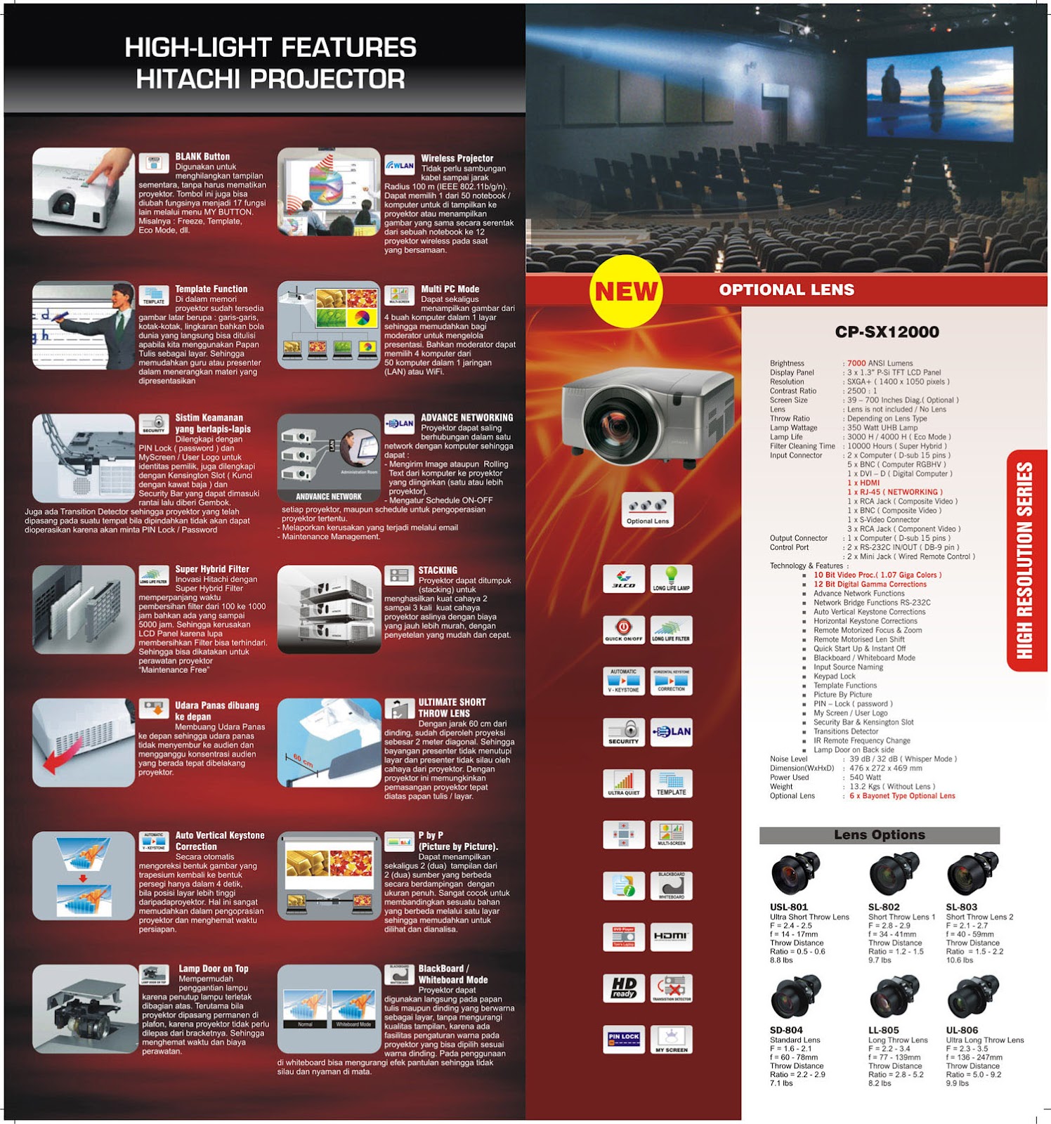 Hitachi Projector Indonesia