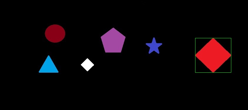 OpenCV Find Biggest Contour Using C++ - sCode