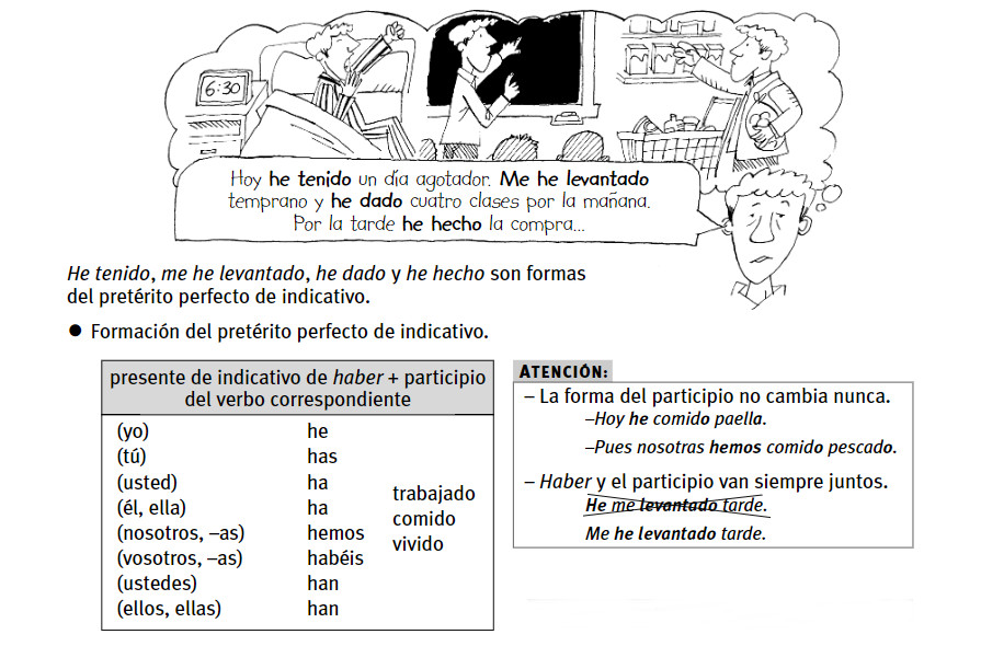 Turma 3ª série A - IESC: Pretérito Perfecto Compuesto