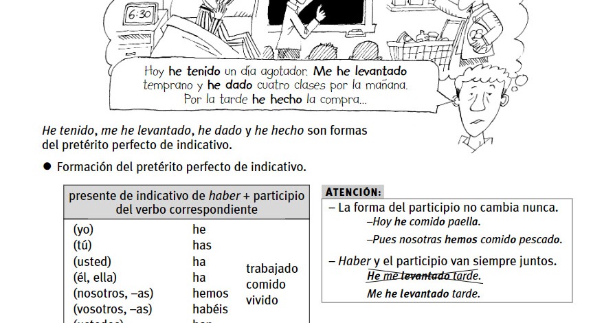 Turma 3ª série A - IESC: Pretérito Perfecto Compuesto
