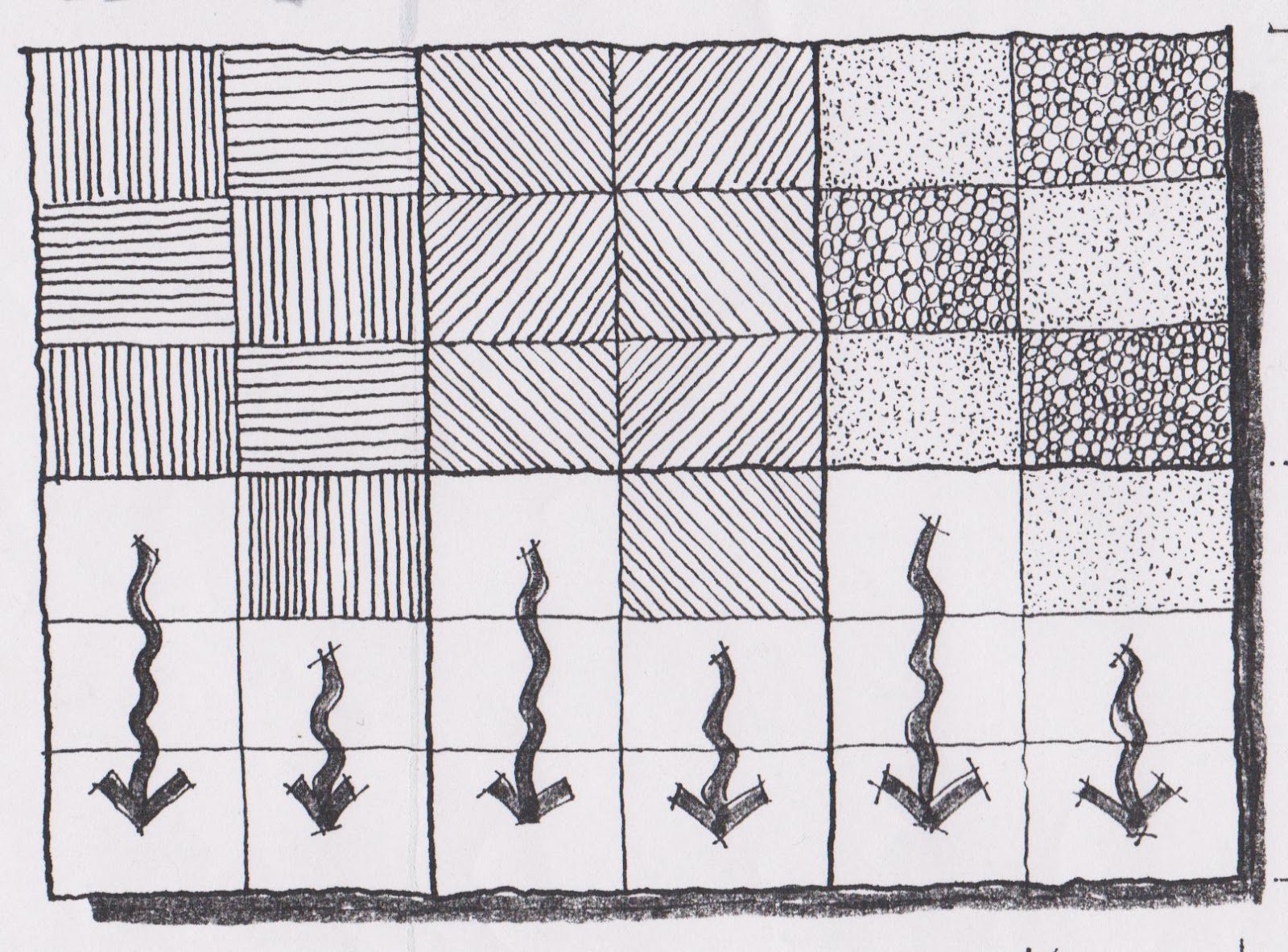 Educación artística: GRADO SEXTO. Ejercicios de dibujo