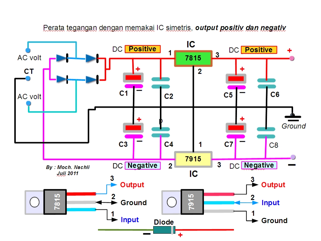 service motor revo 2008: IC Lm 7815