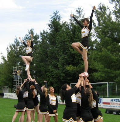 Cheerleading Rules: [啦啦隊規則] 安全規則-名詞解釋 Front Spot