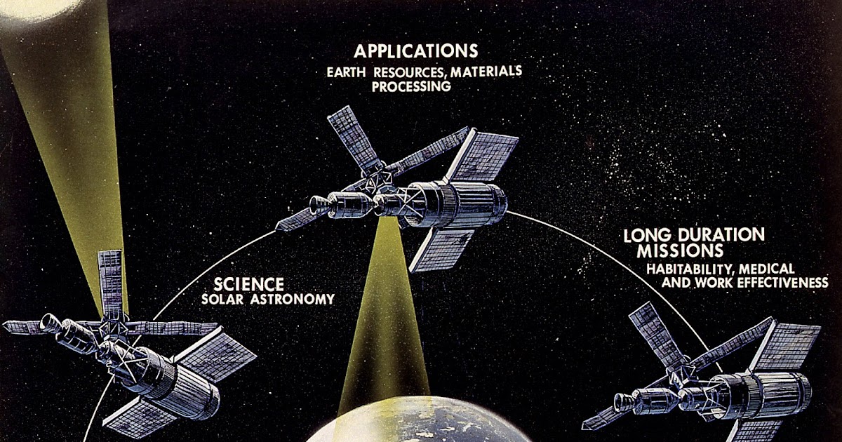 No Shortage of Dreams: Skylab-Salyut Space Laboratory (1972)