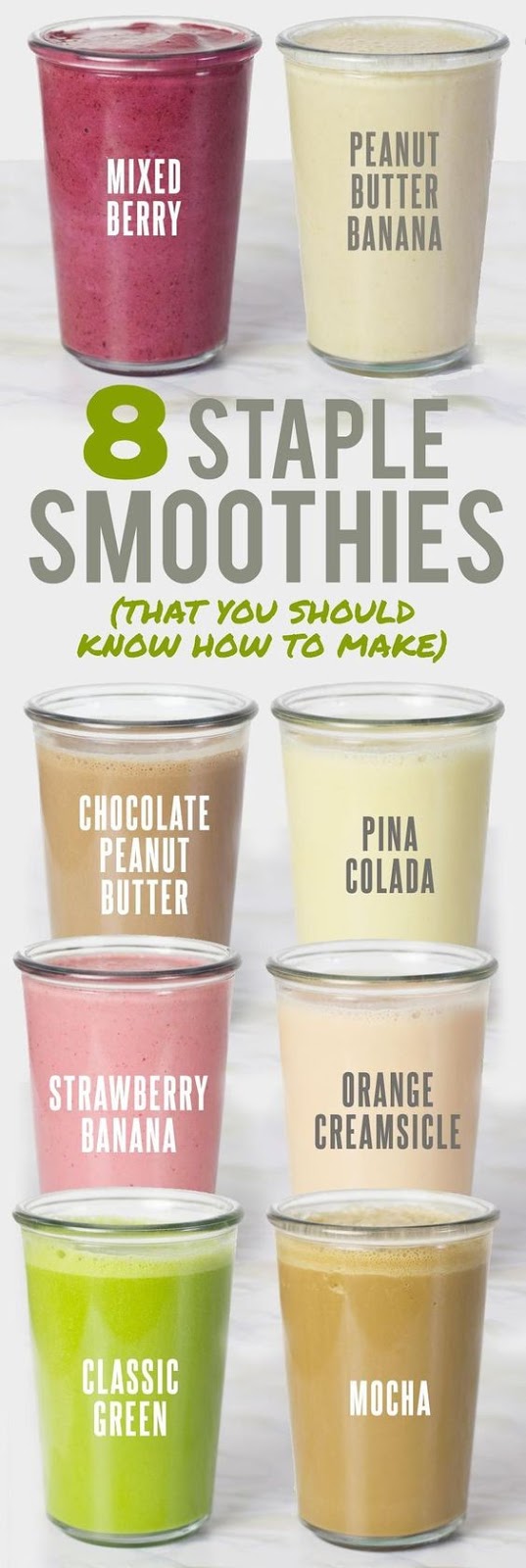 8 Staple Smoothies You Should Know How to Make - Easy Tasty Recipes