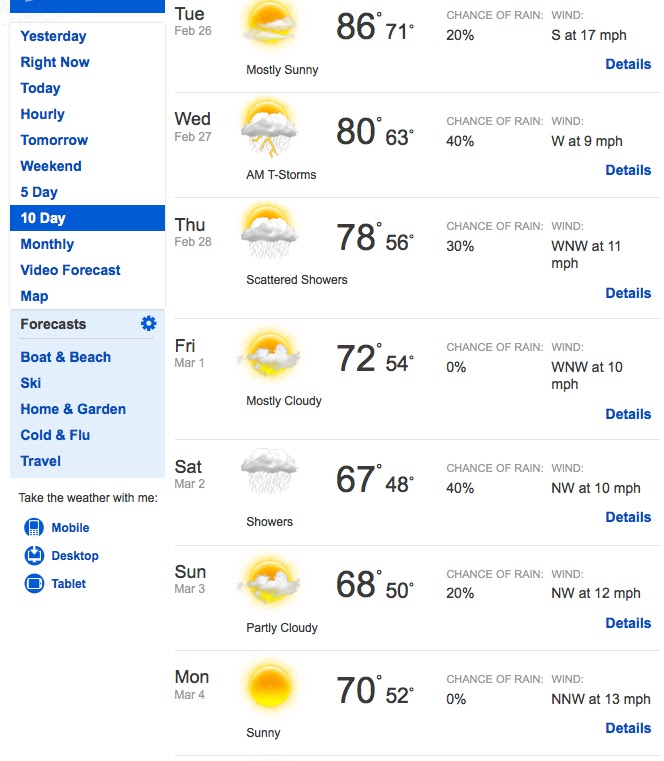 Our "Not-So-Warm"-Weather Mudder