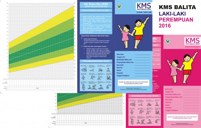 Pentingnya memantau berat badan anak